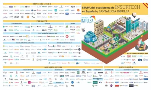 Santalucía Impulsa da a conocer su III Mapa Insurtech - Seguros TV BlogSeguros TV Blog