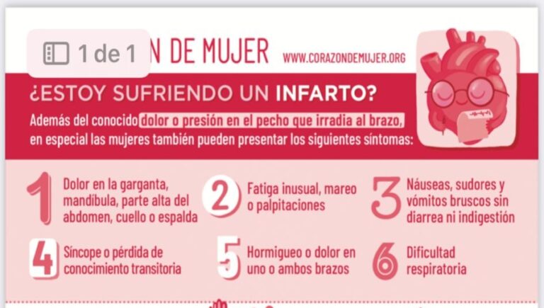 Cómo identificar a tiempo un infarto de miocardio - Seguros TV ...